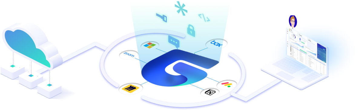 The ABCs of SaaS Security eBook | Grip Security